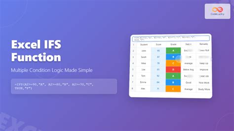 Excel If Function Complete Guide To Conditional Logic Formulas Codelucky