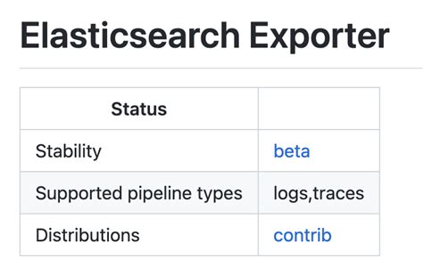 Exporterelastic Support Exporting Infrastructure Metrics · Issue 15345 · Open Telemetry