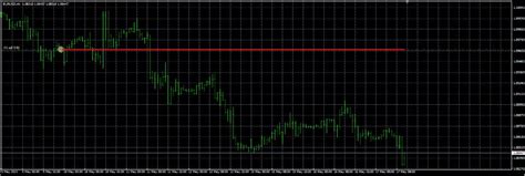 Universal Strategy Ea Buy Trading Robot Expert Advisor For Metatrader 4
