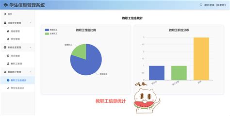 【25年最新】java大作业学生信息管理系统项目介绍 腾讯云开发者社区 腾讯云