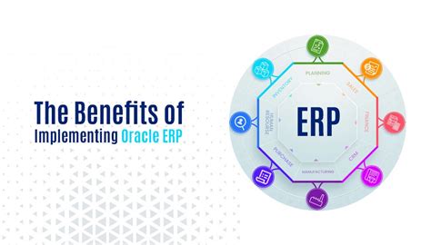 Cyber Infrastructure Cis On Linkedin Oracle Erp Erpsystem Hiredeveloper Cisin Webdeveloper