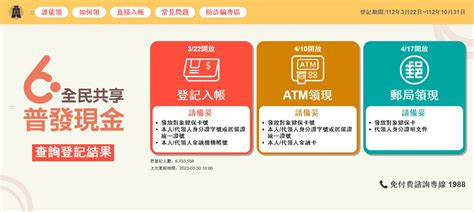 她憂線上登記普發6千元「帳號key錯」！入帳失敗2方式可解 網友：終於知道為何長輩堅持郵局現領 房產溫度計 網路溫度計