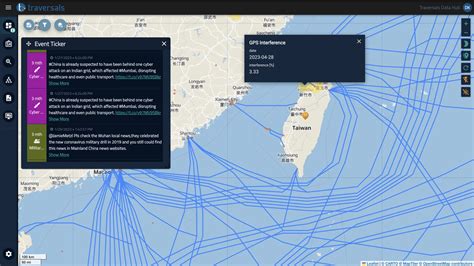 Hybrid Threat Radar Traversals