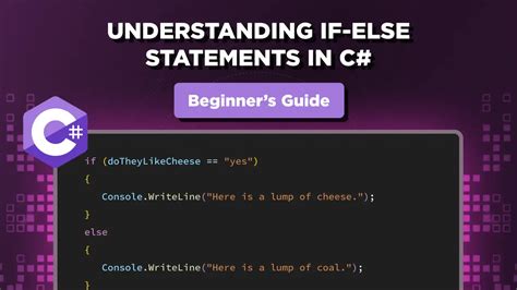 Learn C Iron Academy