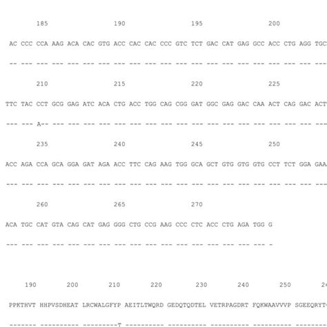 The Exon 1 Nucleotide Sequence Of Hla‐c 15 02 58 Compared With The Download Scientific Diagram