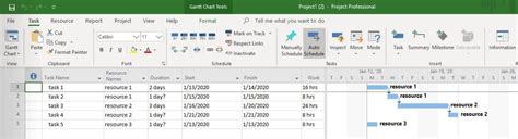 Compatibility Of Project Plan 365 With Microsoft Project Project Plan 365
