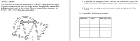 Solved Question Points B Points If All Your Chegg