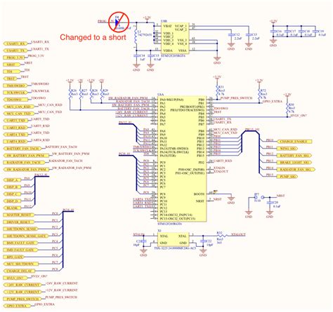 Toggling Gpios On Stm32f205rgt6 Stmicroelectronics Community