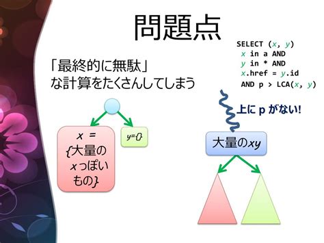Ppt Cute Algorithms Powerpoint Presentation Free Download Id 2515678