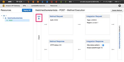 新機能Amazon API Gatewayを使ってAWS LambdaをSDKなしでHTTPS越しに操作する DevelopersIO