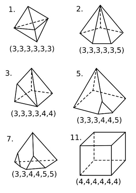 A Polyhedron With 6 Triangles