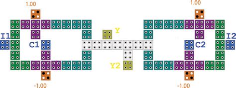 A Shared Wire With Two Simultaneously Connected Drivers Download Scientific Diagram