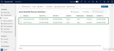 Managing Work Orders Based On Completion Status In Dynamics 365 Field