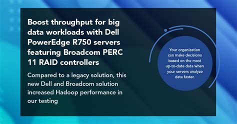 Principled Technologies On Linkedin Hadoop Bigdata Poweredge