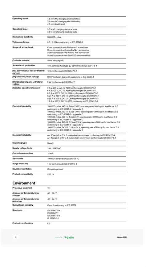 Stainless Steel Illuminated Push Button 22 Mm At ₹ 1020 00 Piece In New Delhi Id 2856320056588