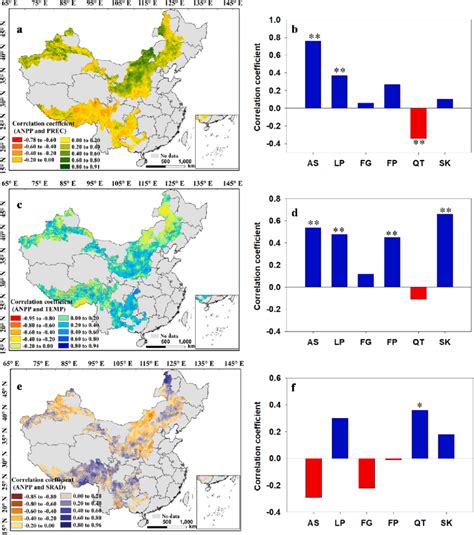 Spatial Distribution Statistics Of Correlation Coefficient Of The Anpp