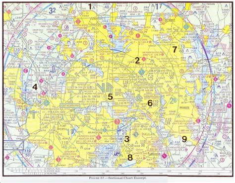 A Blue Segmented Circle On A Sectional Chart Depicts Which Class Airspace