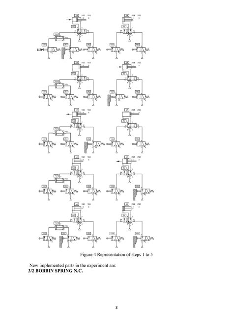 Experiment No Ntrolpdf