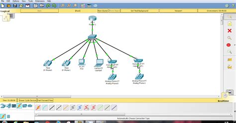 Mulida Yunita Sari Konfigurasi Voip Di Cisco Packet Tracer
