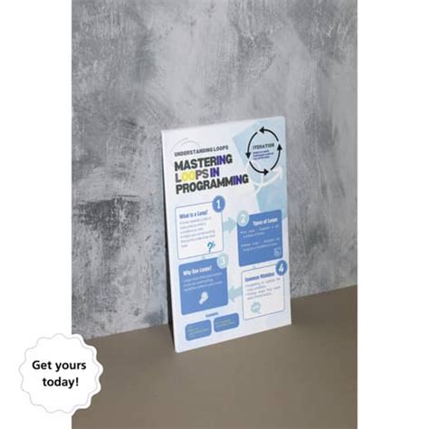 Loops In Programming Poster For Computer Science By Lavenderbyte