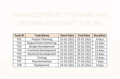 Enhanced Project Planning And Tracking With Gantt For Jira Excel