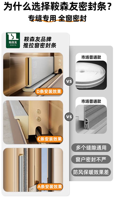 🌸臺灣出貨🌸鋁閤金窗戶密封條防縫隙漏風擋風神器冬季保暖隔音膠條防雨水倒灌 隔音密封條 拖拉窗密封條 防灰塵 隔音降噪 蝦皮購物