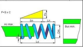 Blog How Do I Calculate The Spring Rate Of A Compression Spring Tevema