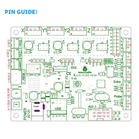 Laser Module TTL Vs PWM Issue Openfab Lab ToolsDocs GitHub