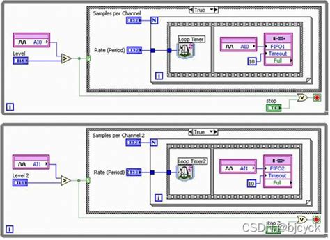 Labview编程labview开发高级数据采集技术定时与触发 例程与相关资料 Labview定时触发事件 Csdn博客