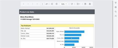 Image Custom Properties Report Viewer Javascript