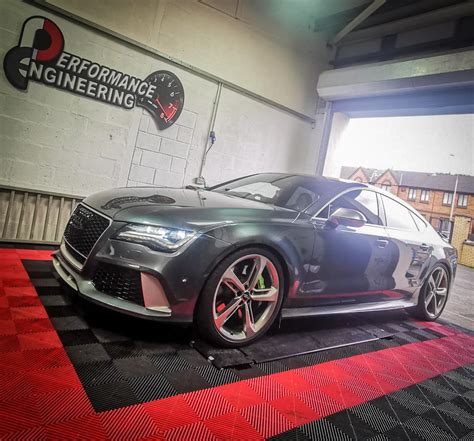 Performance Engineering Cardiff
