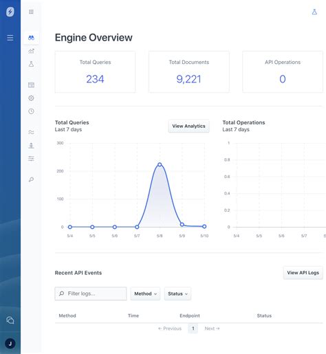 How To Build Application Search With React And Elastic Elastic Blog