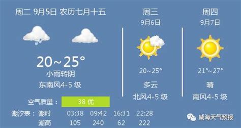 威海天气预报24威海天气预报30天威海天气预报15天大山谷图库
