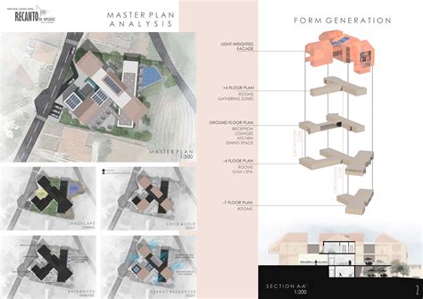 Architecture Project Cultural Heritage Reflected In Azulejos And