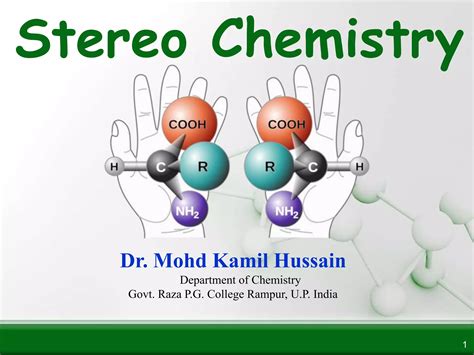 Stereochemistry Various Projection Formulas And Their Inter Conversion Lecture 1 Ppt