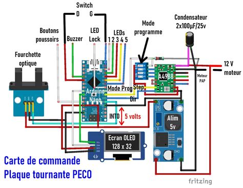 Gestion De Plaque Tournante Peco Avec Un Arduino Nano Framboise 314