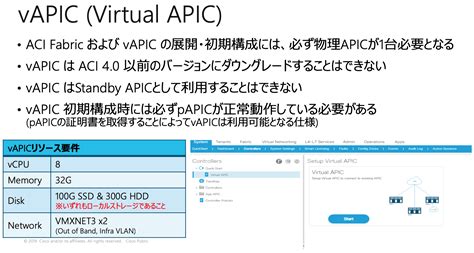 Cisco Learning Network