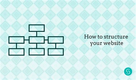How To Structure Your Website Sabrina Couto S Blog