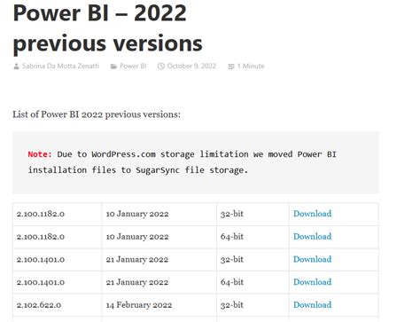 Solved Install Older Version Of Power Bi Desktop Microsoft Fabric Community
