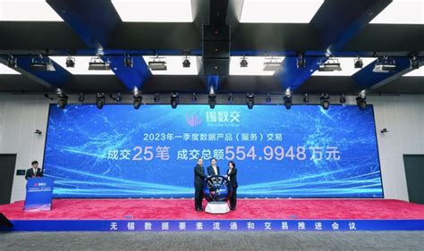 无锡发布全国首部数字媒体数据确权标准