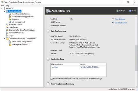 Tfs Install With Sql Server 2016 Alwaysonazure Devops And Visual
