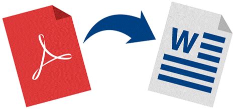 Quick Step To Convert PDF Portable Document Format To Word HowToTechNaija