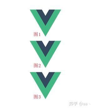 vue js 引用背景图 background 无效的3种解决办法 知乎
