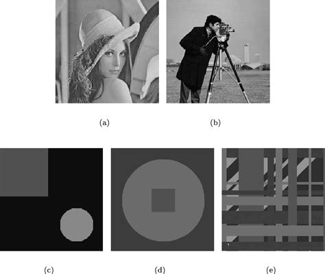 Figure 2 From A New Total Variation Method For Multiplicative Noise Removal Semantic Scholar