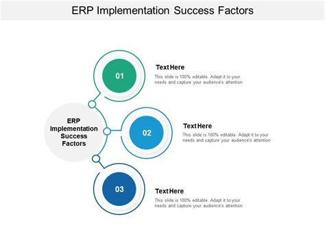 Erp Implementation Success Factors Ppt Powerpoint Presentation Outline