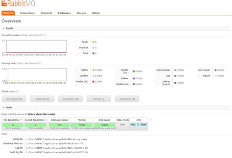 Rabbitmq安装配置及常用命令（windows版）windows Net Stop Rabbitmq Csdn博客