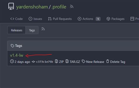 Glitch In Tags View Issue Go Gitea Gitea Github