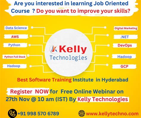 Sravani Chittala On Linkedin Digitalmarketing Aws Microsoft Azure Datascience Python