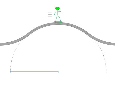 Circular Motion Practice Questions Complete Problems 2 Positive Physics