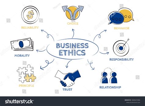 Business Ethics Chart Keywords Icons Vector Stock Vector Royalty Free 1860641866